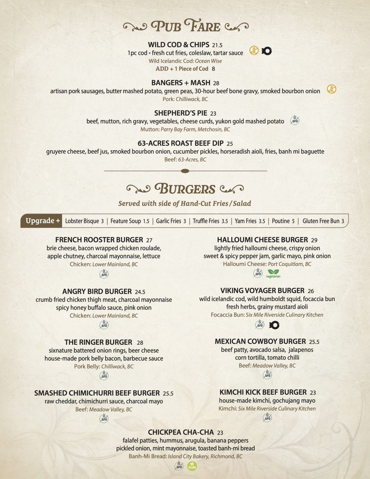Food Menus - Six Mile Pub & Eatery