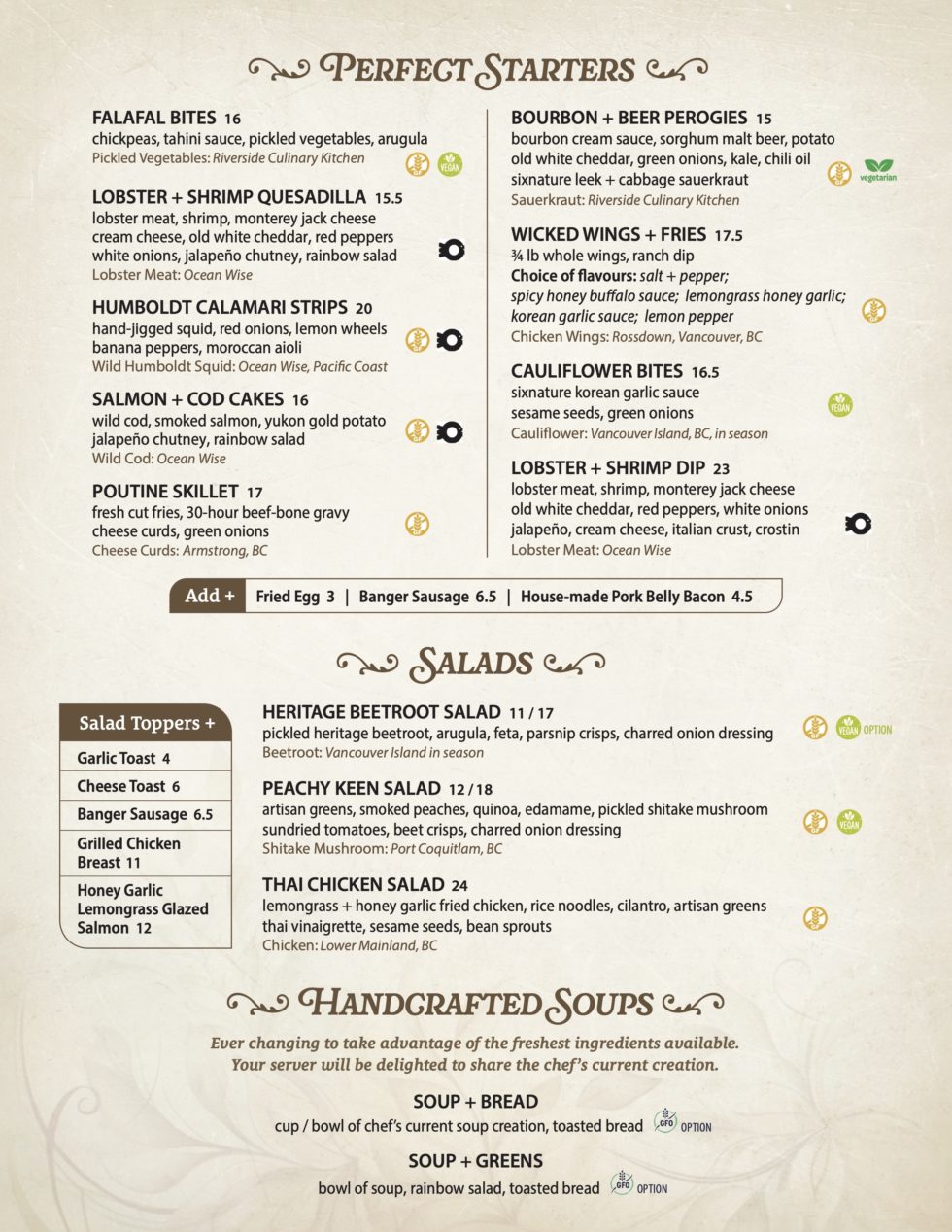 Food Menus - Six Mile Pub & Eatery